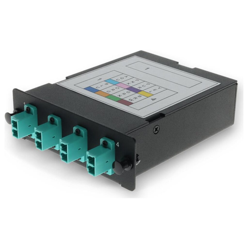 Products – Logic Networks